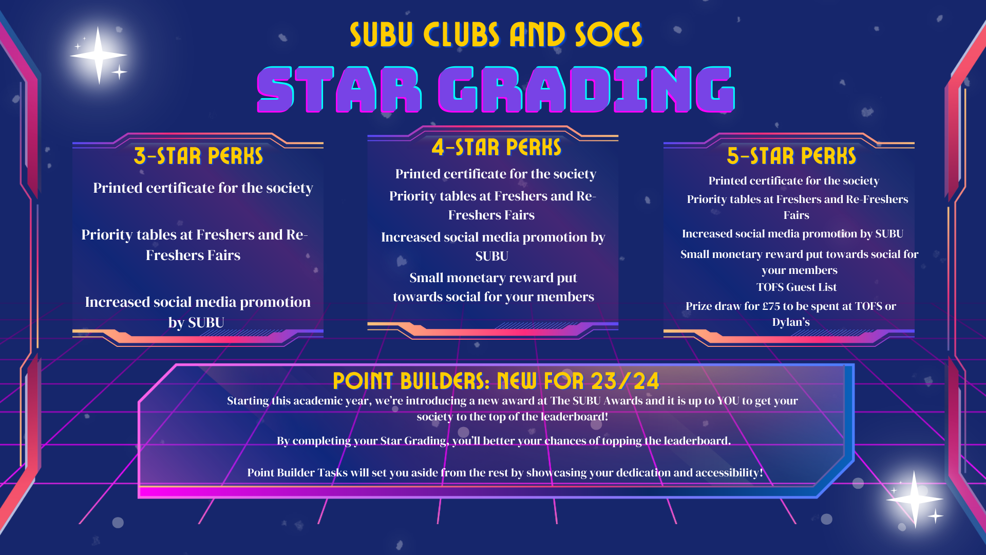 5 Star Clubs & Societies